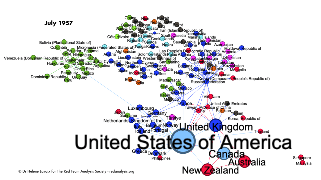 Which Country has the most Influence in the World? - The Red Team ...