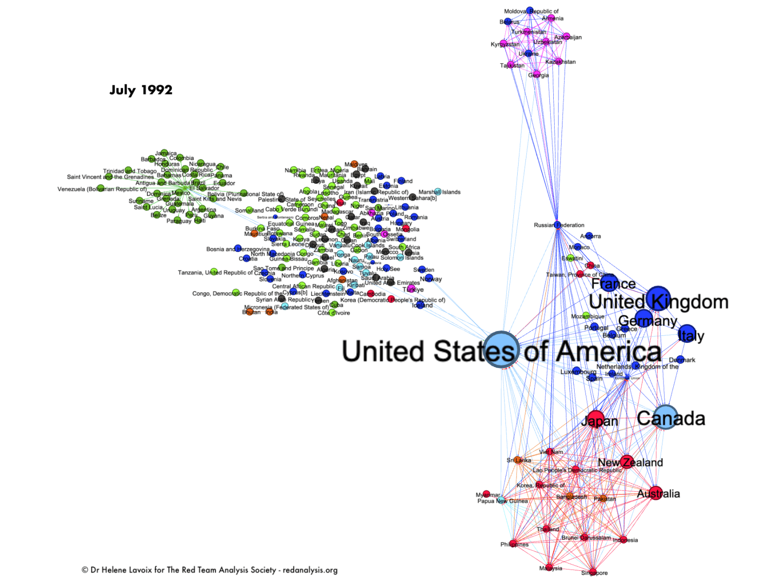 Which Country has the most Influence in the World? - The Red Team ...